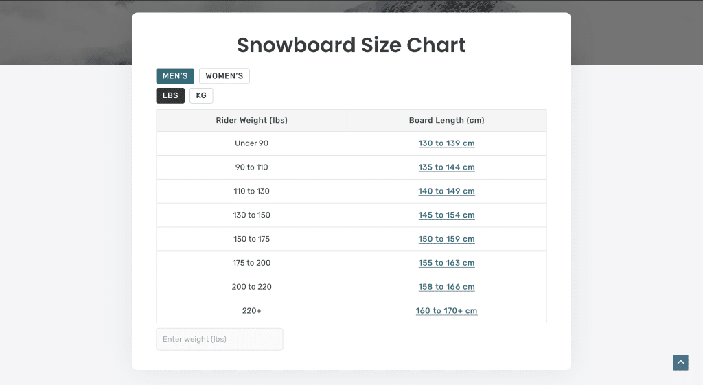 Snowboard Size Chart (2026)